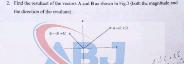 2 Find the resultant of the vectors A and B | StudyX
