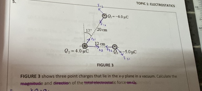 FIGURE 3 shows three point charges that lie | StudyX