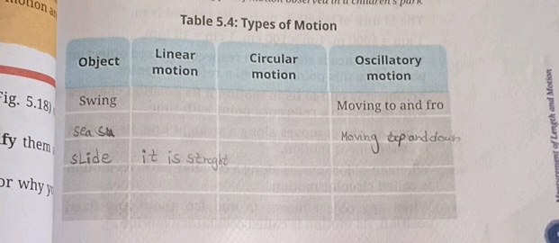 Table 54 Types of Motion Object Linear | StudyX