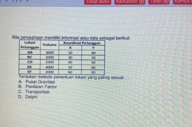 Bila perusahaan memiliki informasi atau data | StudyX