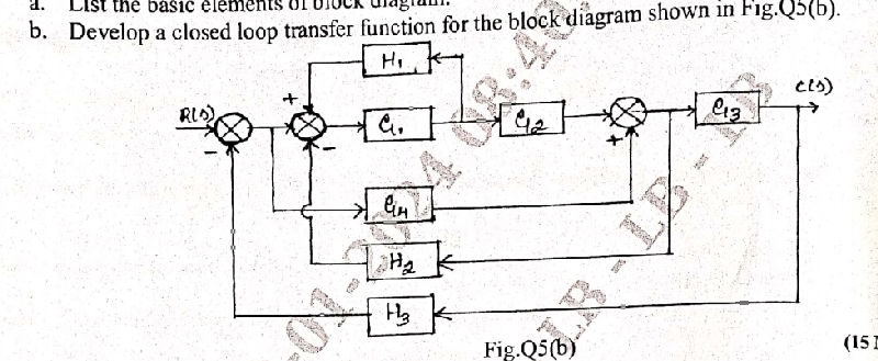 a List the basic elements of block diagram b | StudyX