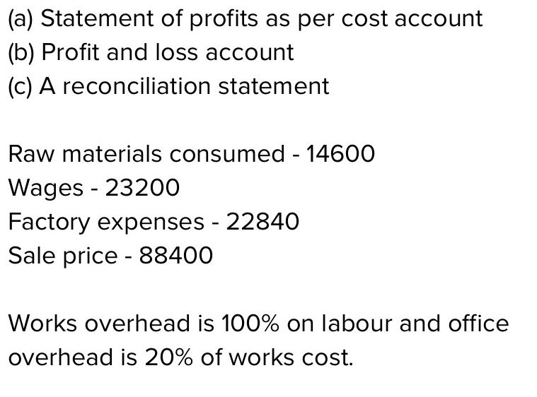 (a) Statement of profits as per cost account | StudyX