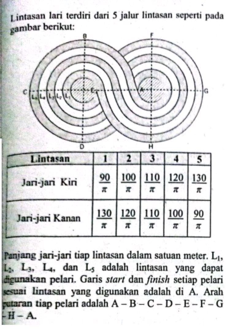 Lintasan lari terdiri dari 5 jalur lintasan | StudyX