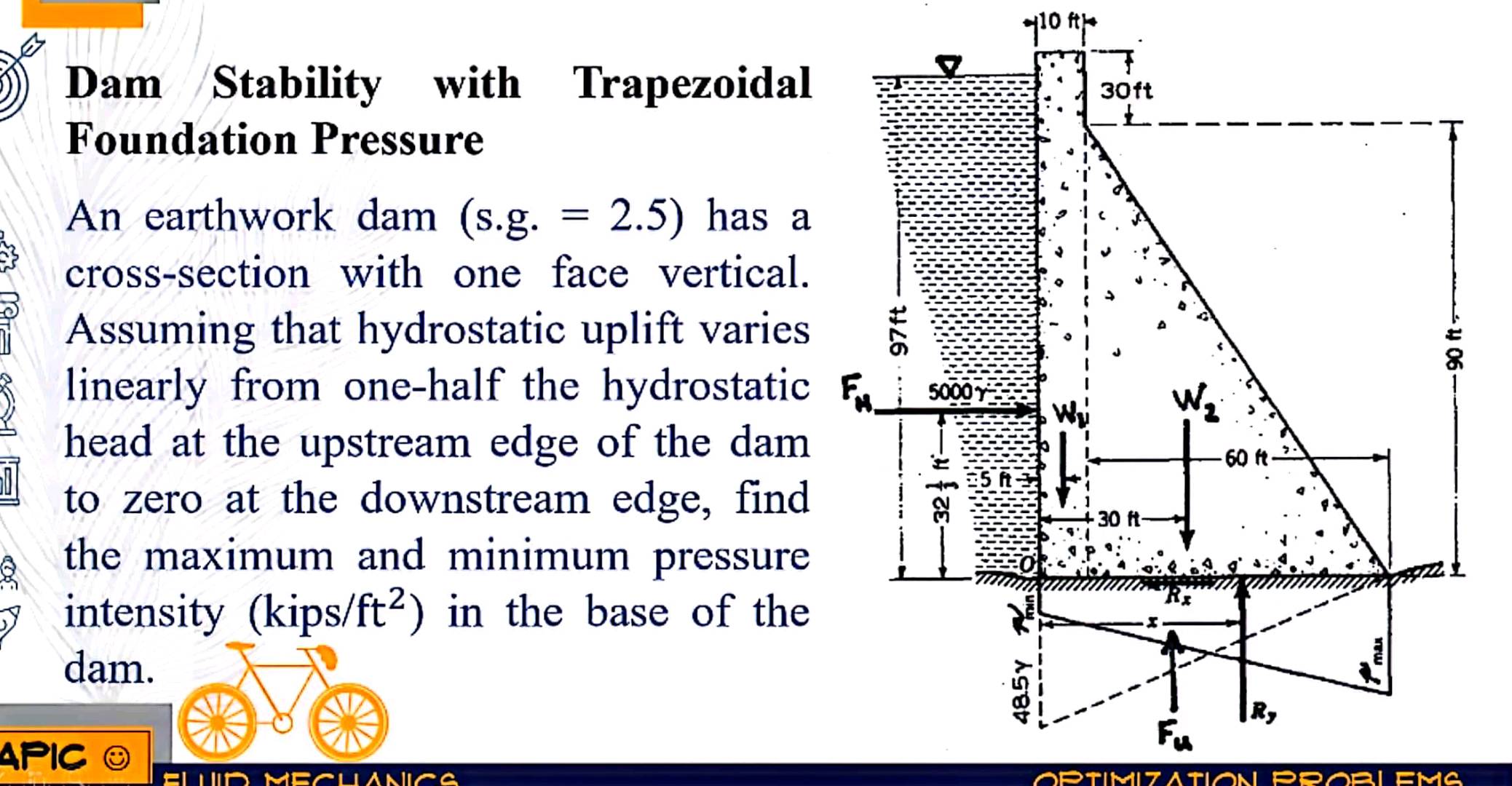 Dam Stability with Trapezoidal Foundation | StudyX