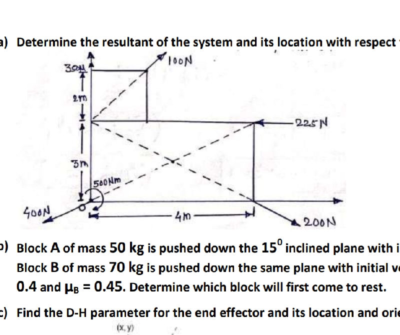a) Determine the resultant of the system and | StudyX