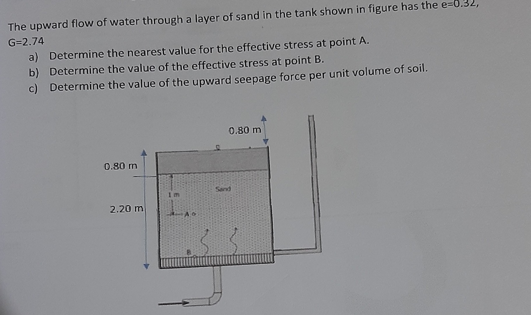 The upward flow of water through a layer of | StudyX