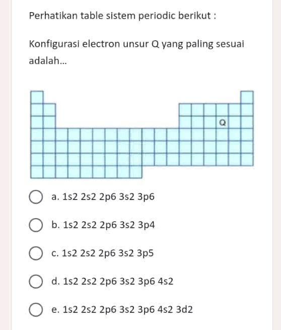 Perhatikan table sistem periodic berikut | StudyX