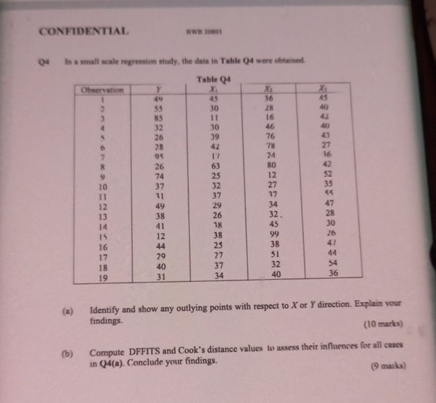 In a small scale regression study the data | StudyX