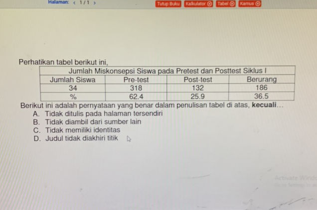 Perhatikan tabel berikut ini Jumlah | StudyX
