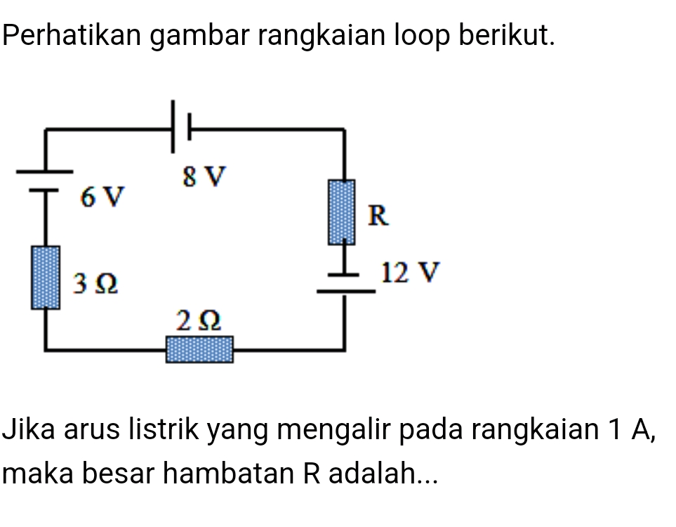 Perhatikan gambar rangkaian loop berikut | StudyX