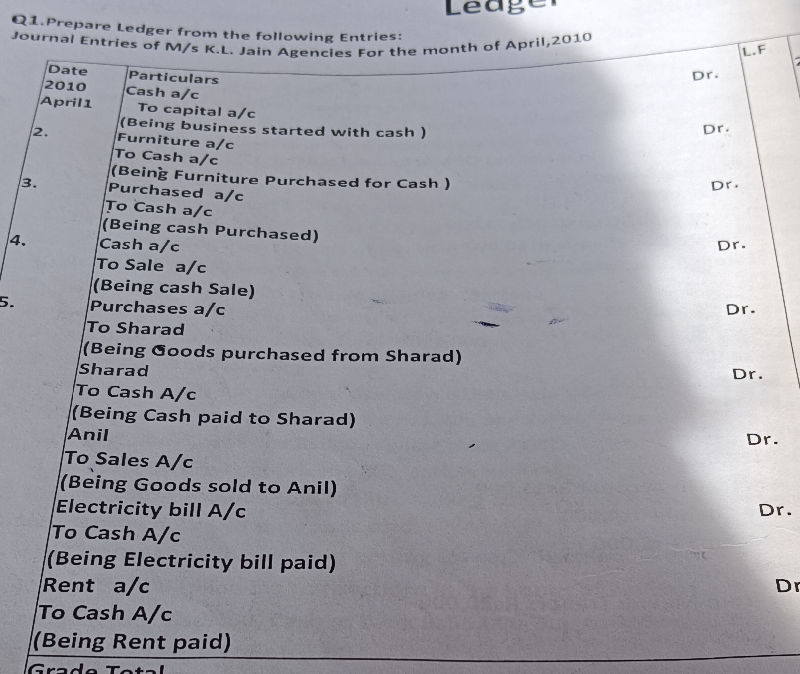 Q1 Prepare Ledger from the following Entries | StudyX