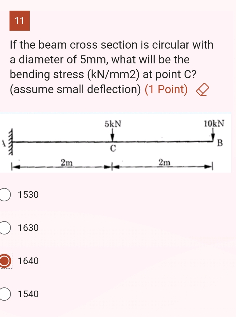 If the beam cross section is circular with a diameter of 5mm what will ...