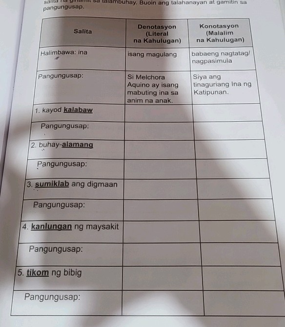 salita pangungusap sa talambuhay Buoin ang | StudyX