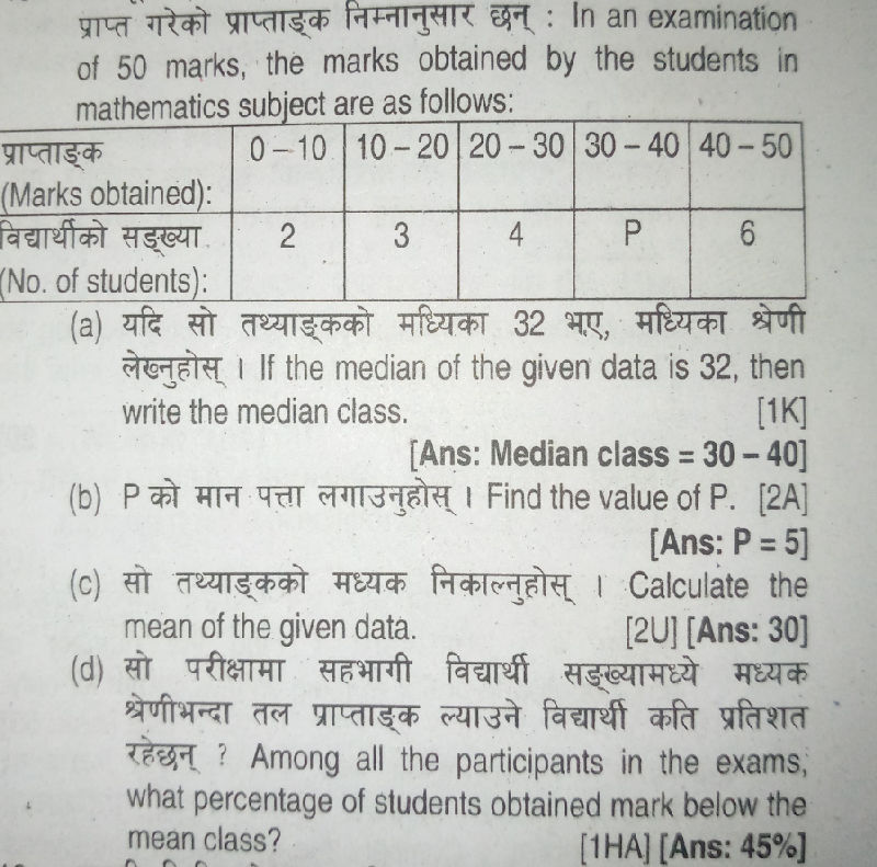 In an examination of 50 marks the marks | StudyX