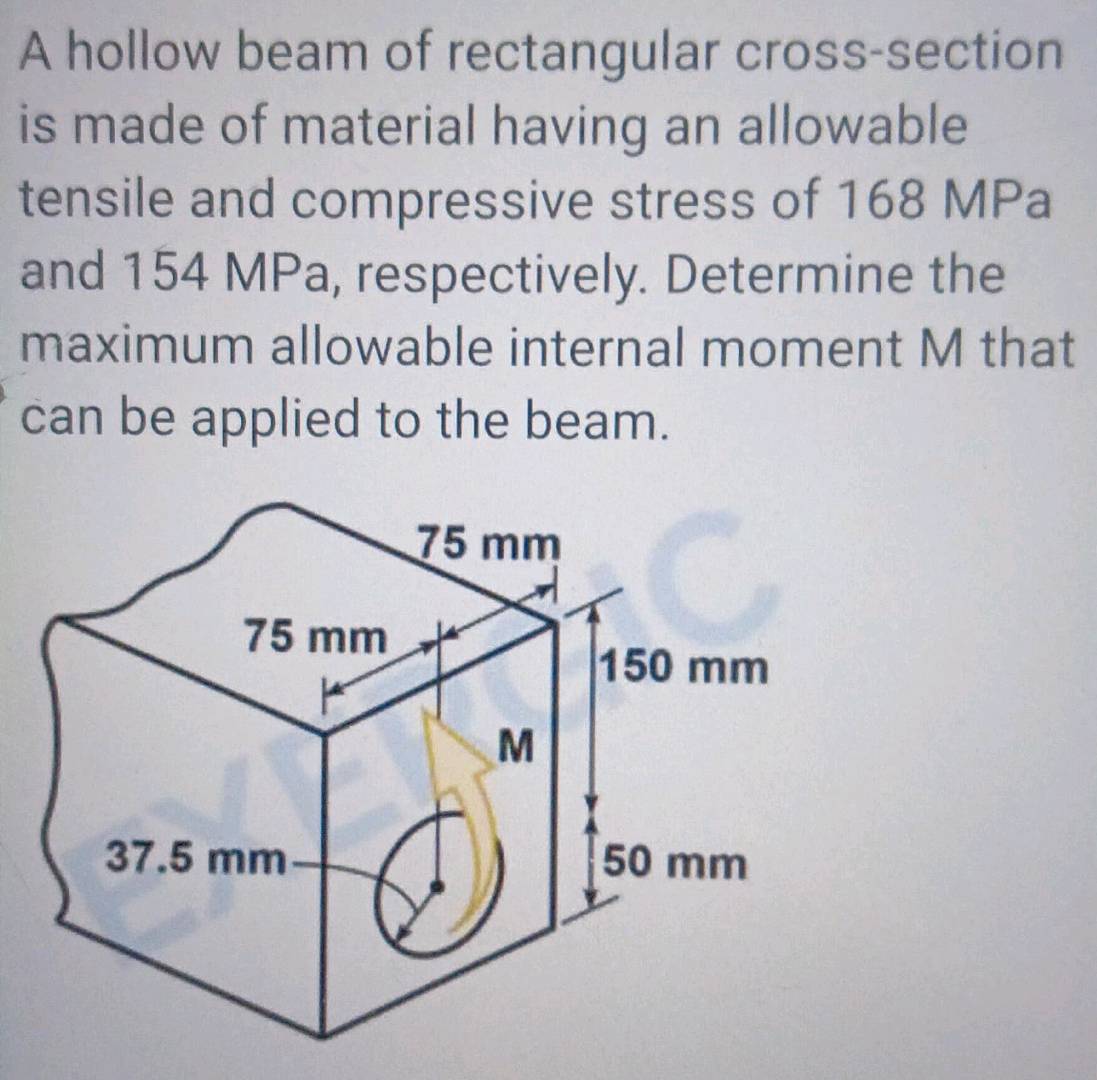 A hollow beam of rectangular cross-section | StudyX