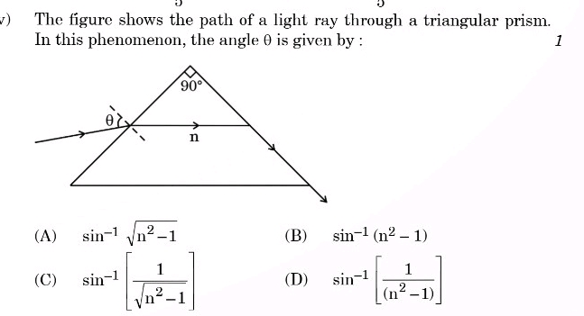The figure shows the path of a light ray | StudyX
