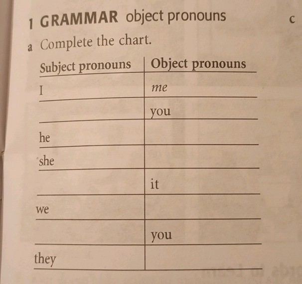 1 GRAMMAR object pronouns a Complete the | StudyX