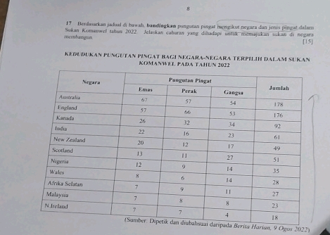 Berdasarkan jadual di bawah bandingkan | StudyX