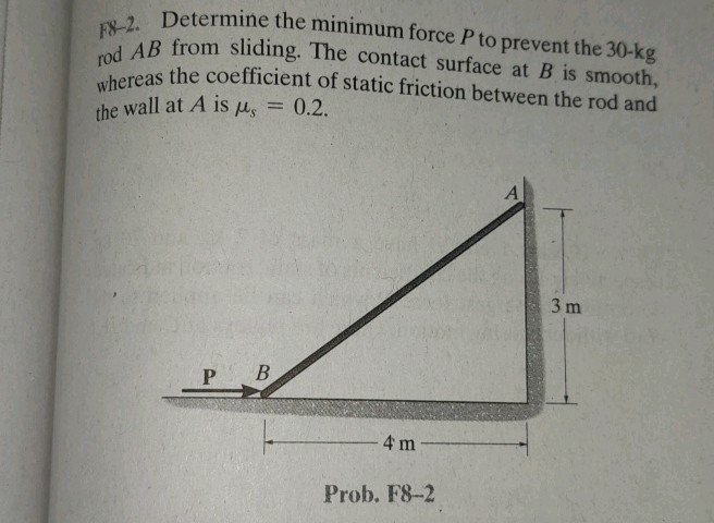 F8-2 Determine the minimum force P to | StudyX