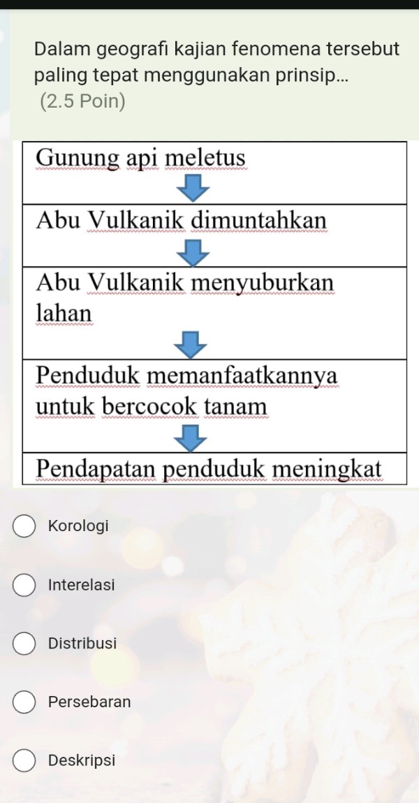 Dalam geografi kajian fenomena tersebut | StudyX