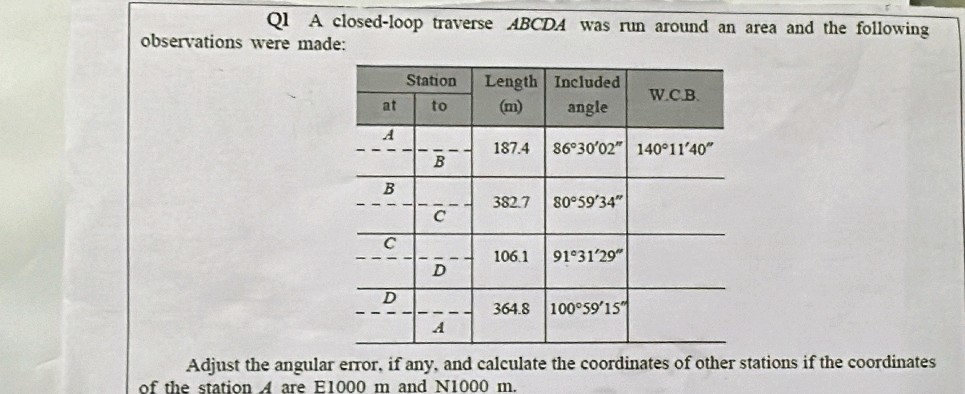 Q1 A closed-loop traverse ABCDA was run | StudyX