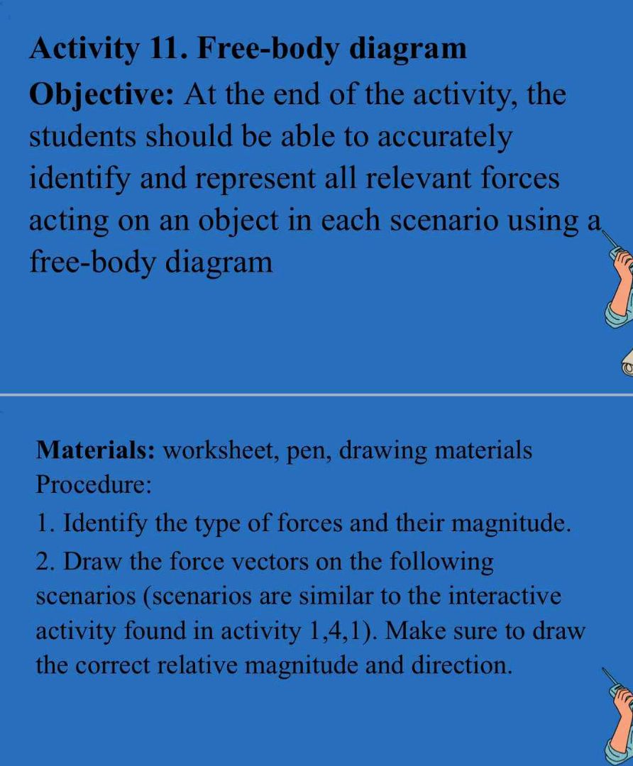 Activity 11 Free body diagram Objective At | StudyX