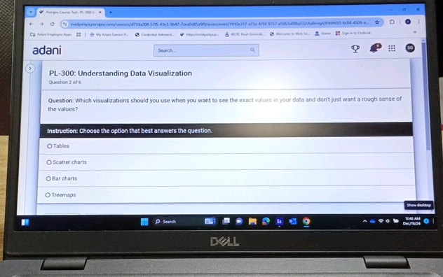 PL-300 Understanding Data Visualization | StudyX