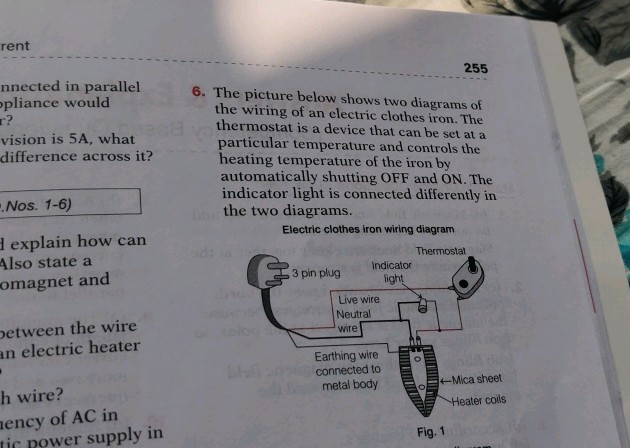 6 The picture below shows two diagrams of | StudyX