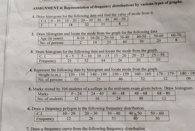 ASSIGNMENT 4 Representation of frequency | StudyX