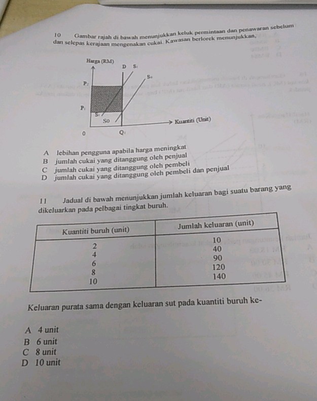 10 Gambar rajah di bawah menunjukkan keluk | StudyX