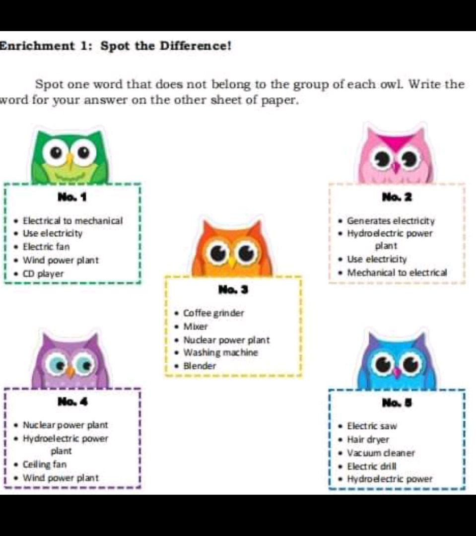 Enrichment 1 Spot the Difference Spot one | StudyX