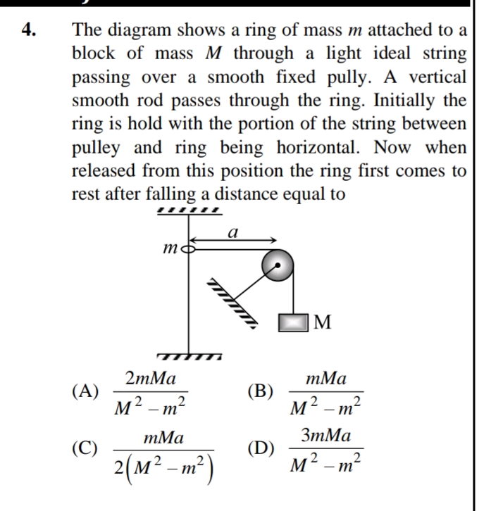 4 The diagram shows a ring of mass m | StudyX