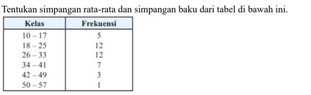 Tentukan simpangan rata-rata dan simpangan | StudyX