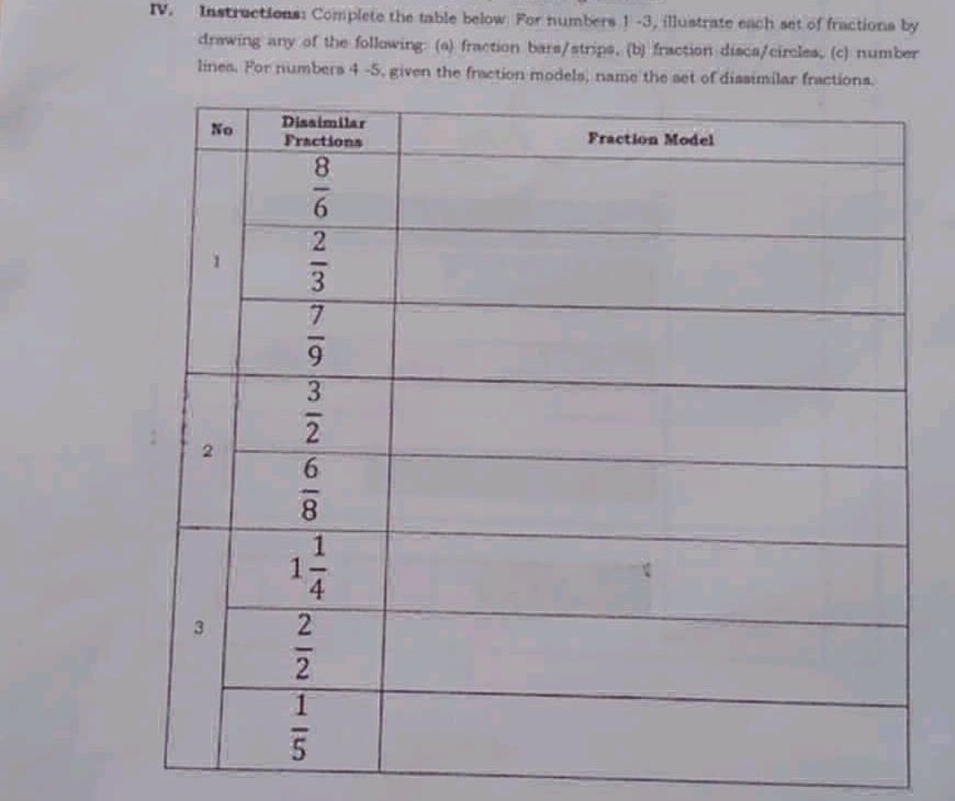 IV Instructions Complete the table below For | StudyX