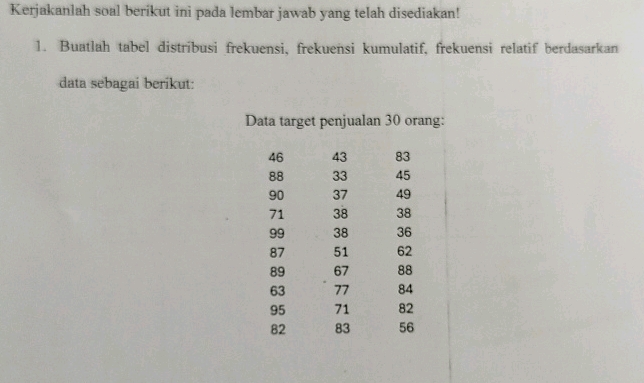 Kerjakanlah soal berikut ini pada lembar | StudyX