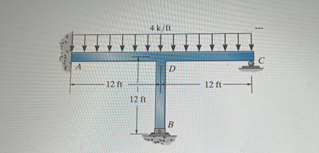A T-beam is subjected to a uniformly | StudyX