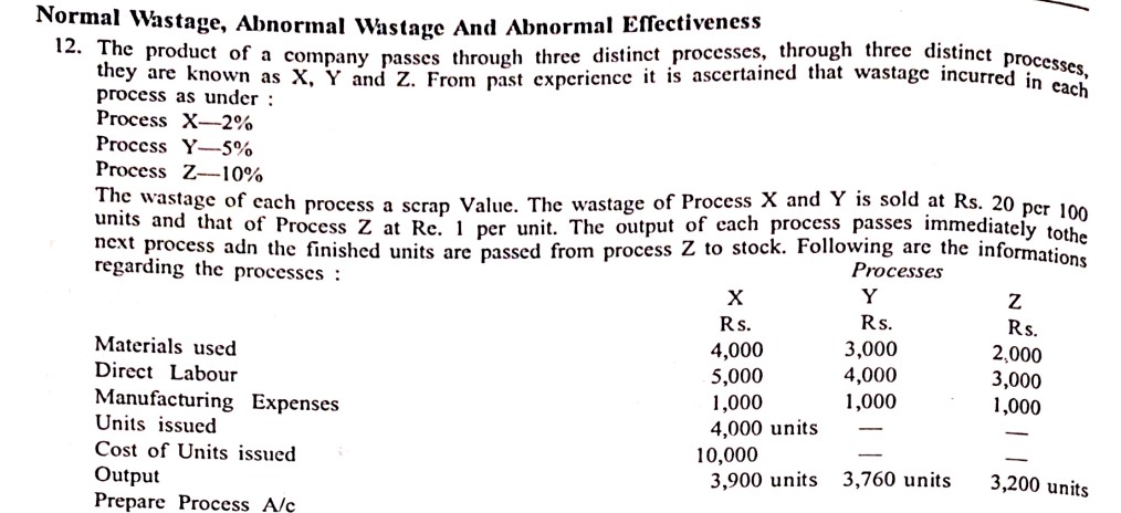 Normal Wastage Abnormal Wastage And Abnormal | StudyX