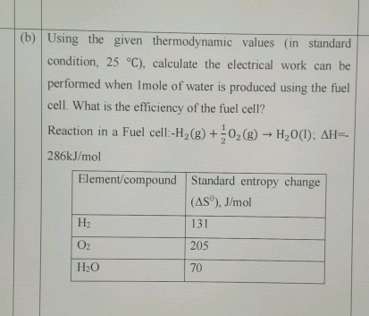 (b) Using the given thermodynamic values (in | StudyX