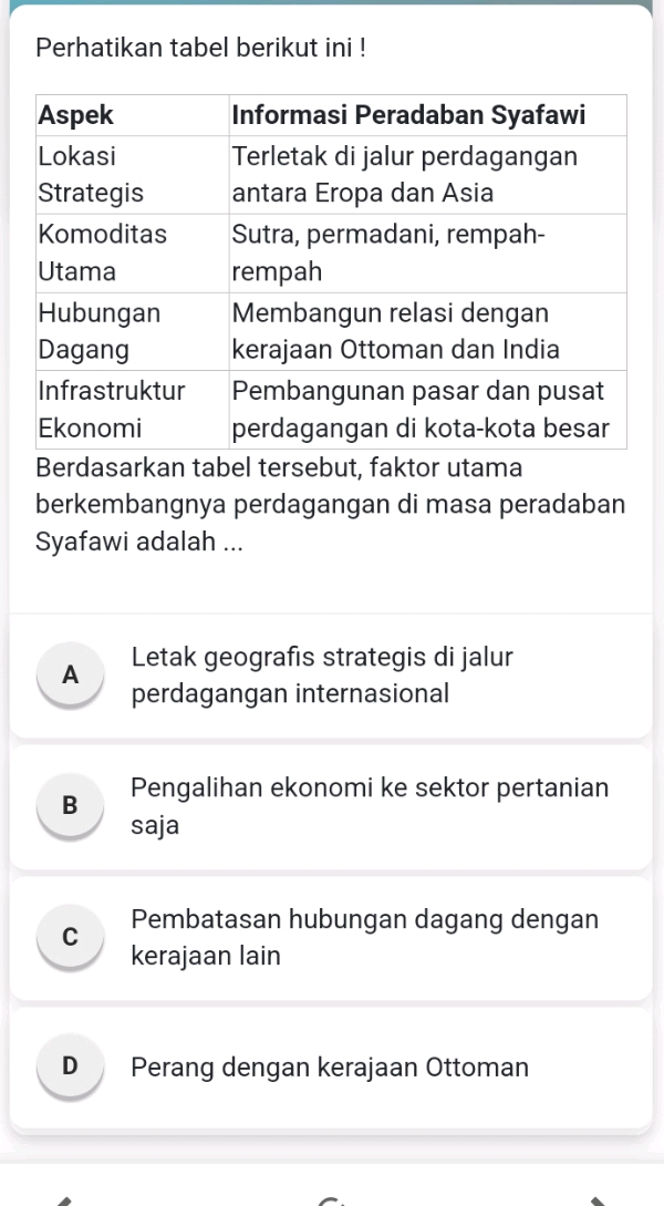 Perhatikan tabel berikut ini Aspek | StudyX