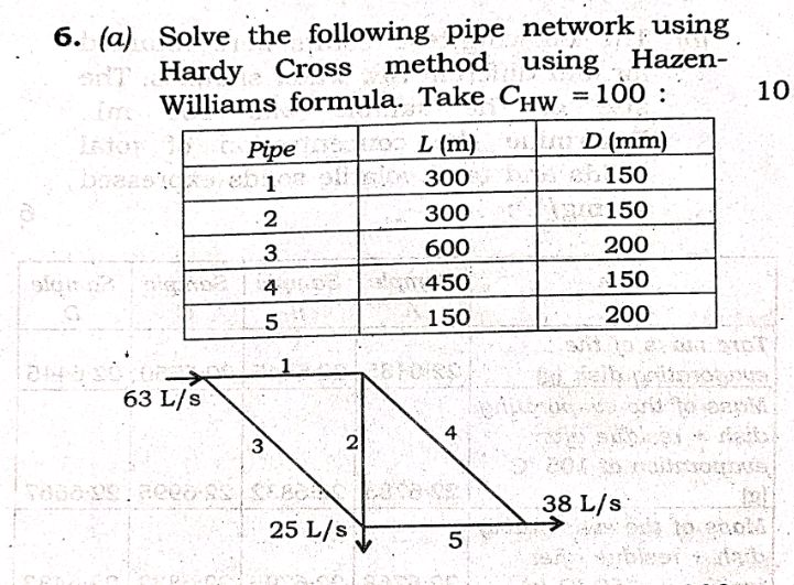 6 (a) Solve the following pipe network using | StudyX