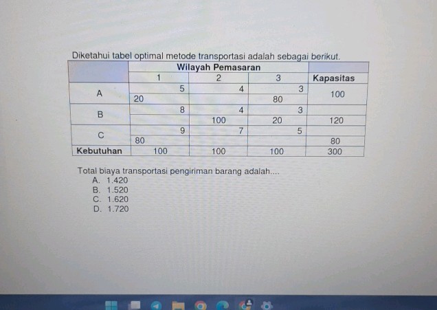 Diketahui tabel optimal metode transportasi | StudyX