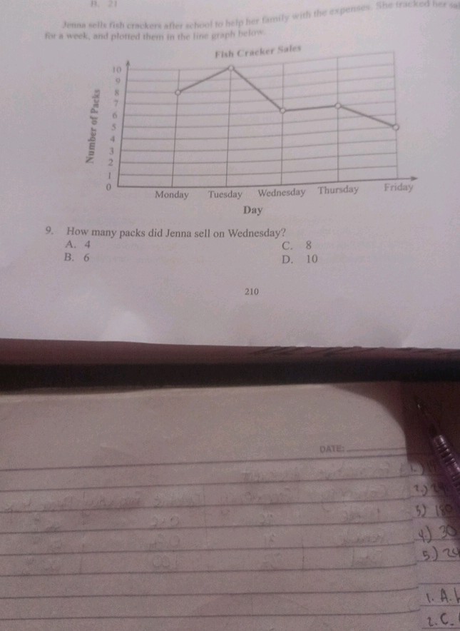 Jenna sells fish crackers after school to | StudyX