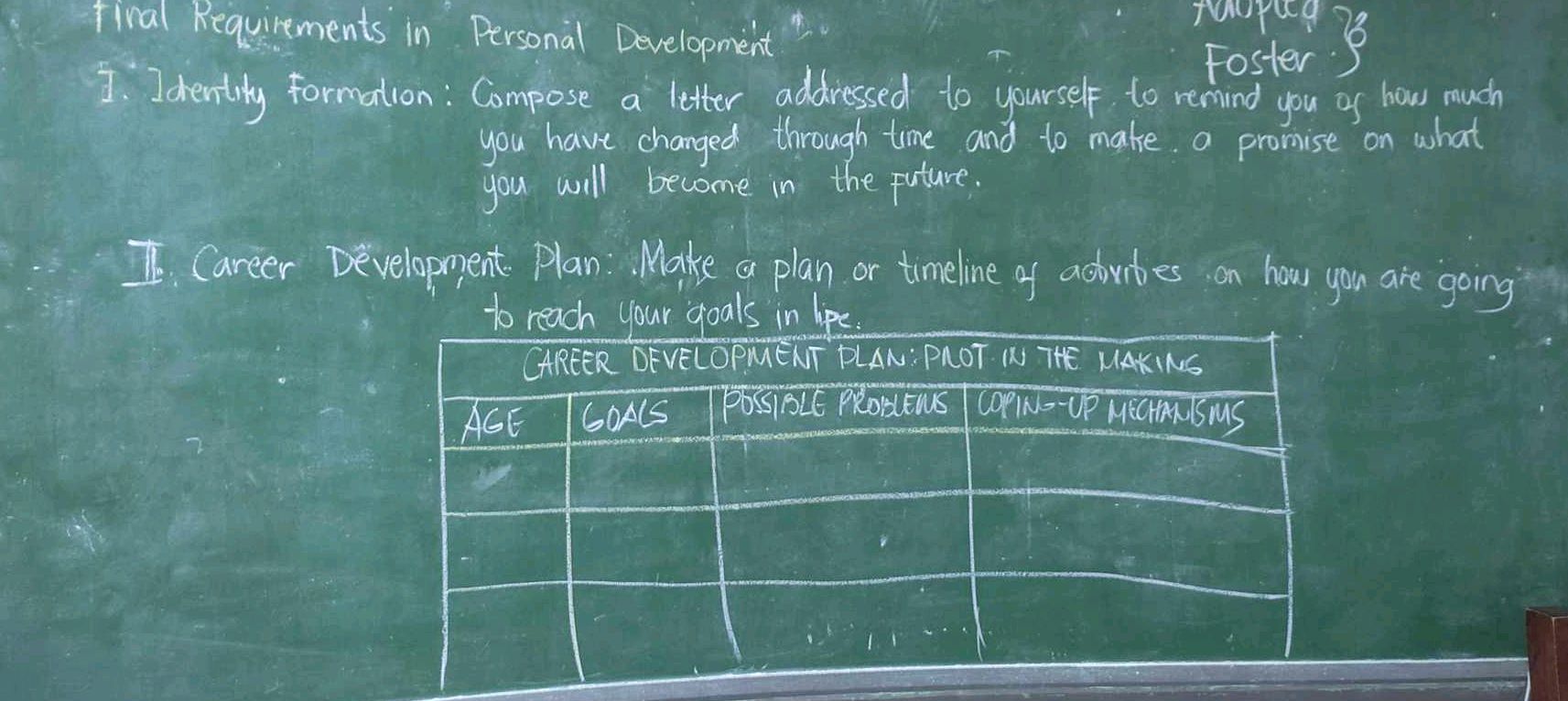 Final Requirements in Personal Development I | StudyX