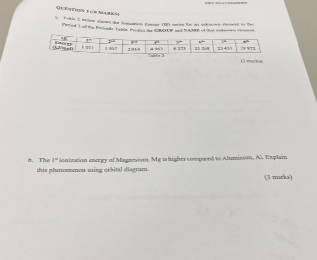 QUESTION 3 (10 MARKS) a Table 2 below shows | StudyX