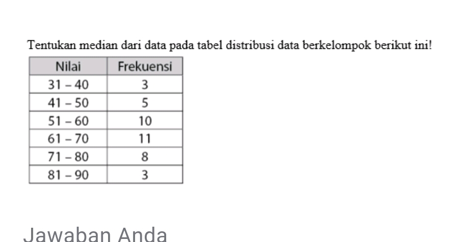 Tentukan median dari data pada tabel | StudyX