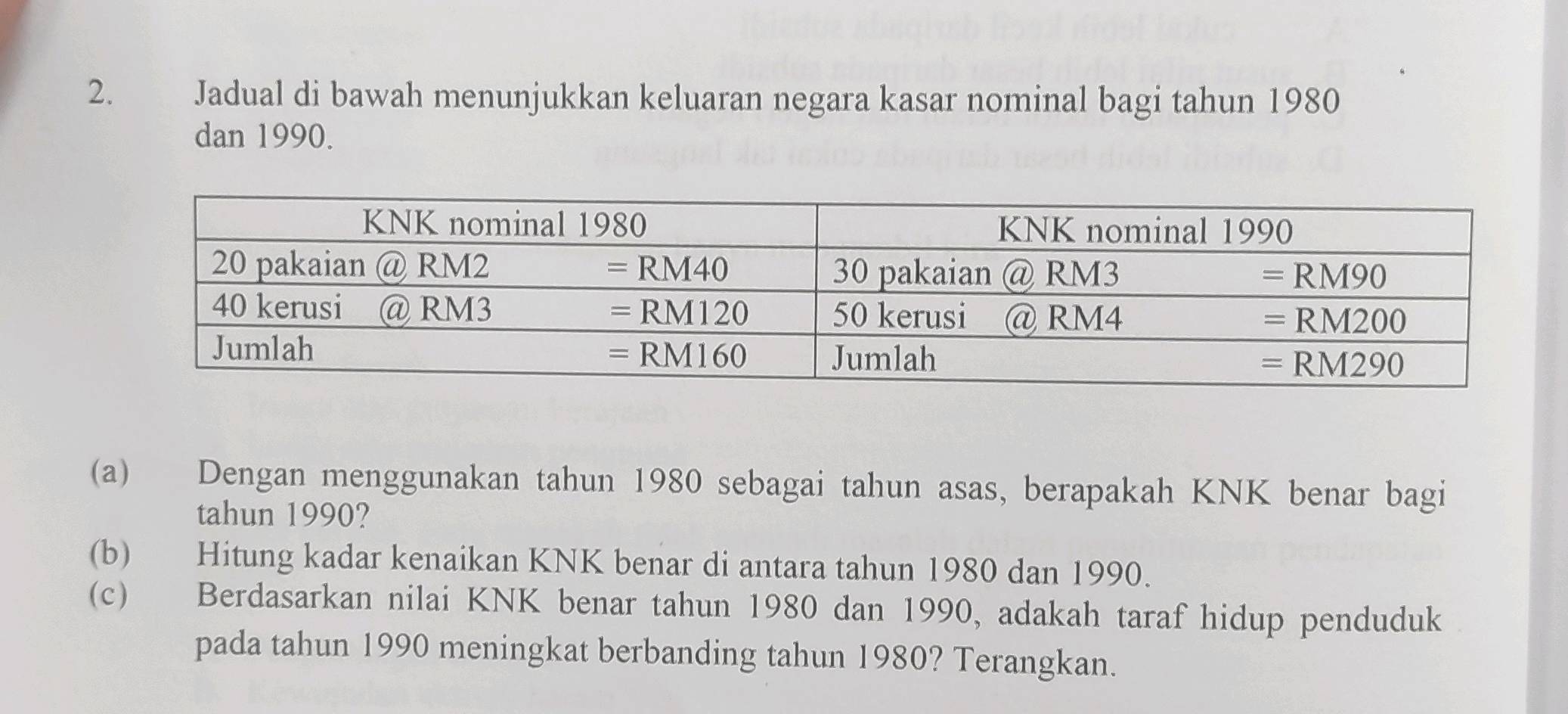 2 Jadual di bawah menunjukkan keluaran | StudyX