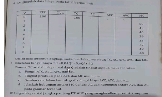 8Lengkapilah data biaya pada tabel berikut ini Q TFC TVC 0 100 TC 100 ...