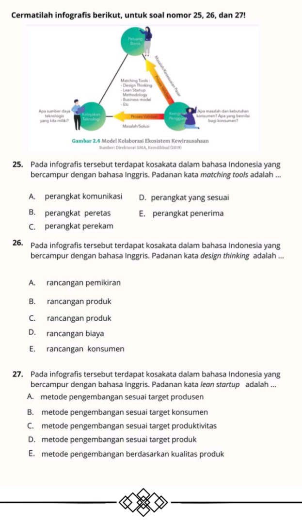 Cermatilah infografis berikut untuk soal | StudyX