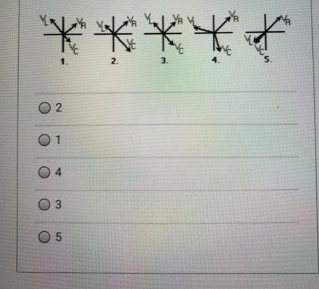 Which of the following phasor diagrams | StudyX