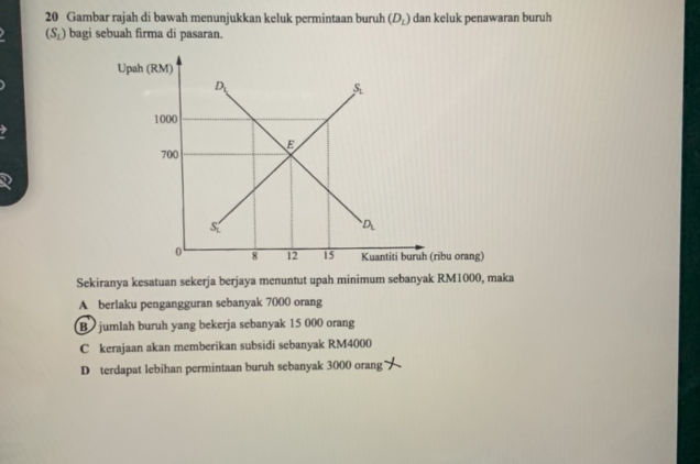 20 Gambar rajah di bawah menunjukkan keluk | StudyX